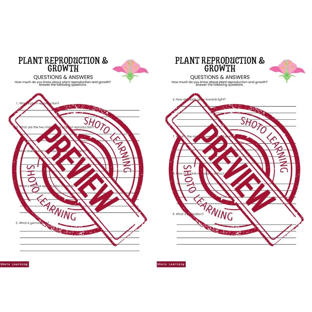 Plant Reproduction & Growth Lesson Plan for High School