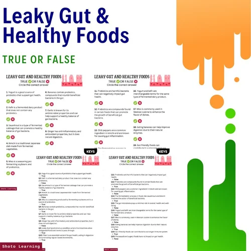 Gut Health Quiz: Revitalize Your Gut with 20 Questions & Answers