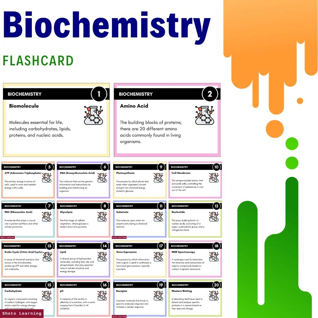 Biochemistry Mastery Test: 45-Minute Assessment