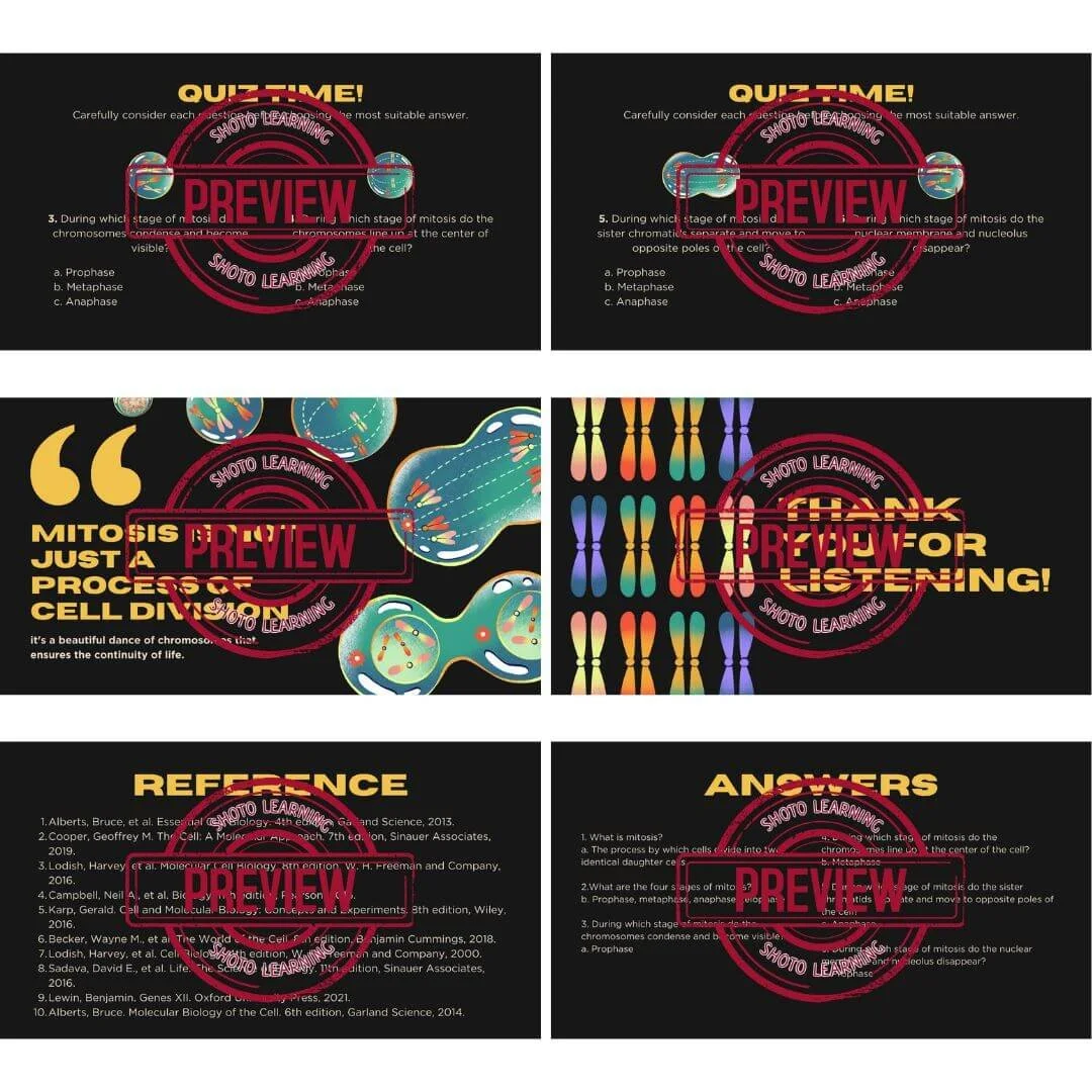 Plant Cell Mitosis Cut and Paste Activity for Hands-On Learning