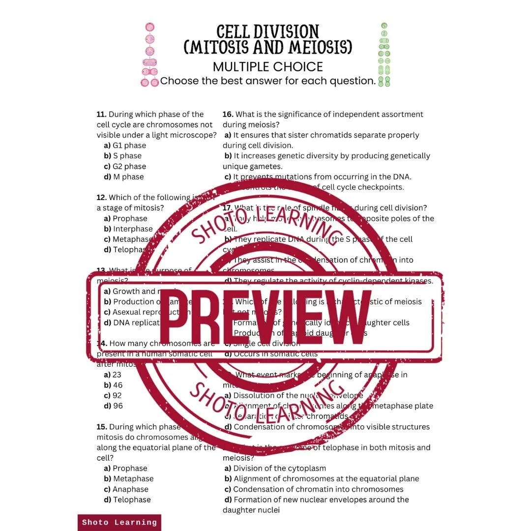 Mitosis vs Meiosis Poster: Visual Guide to Cell Division