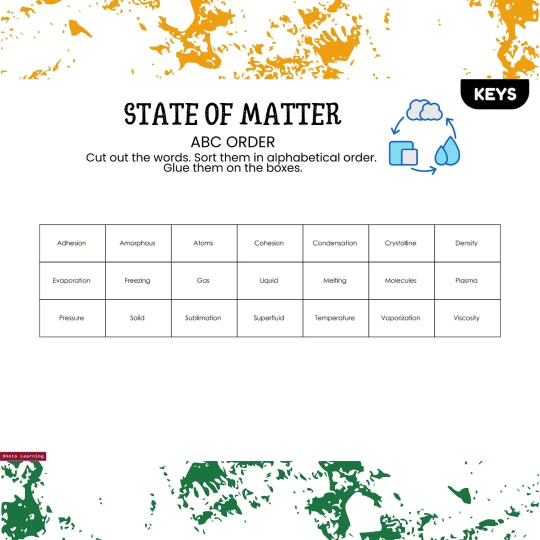 States of Matter Poster & Worksheet | Free for Kids