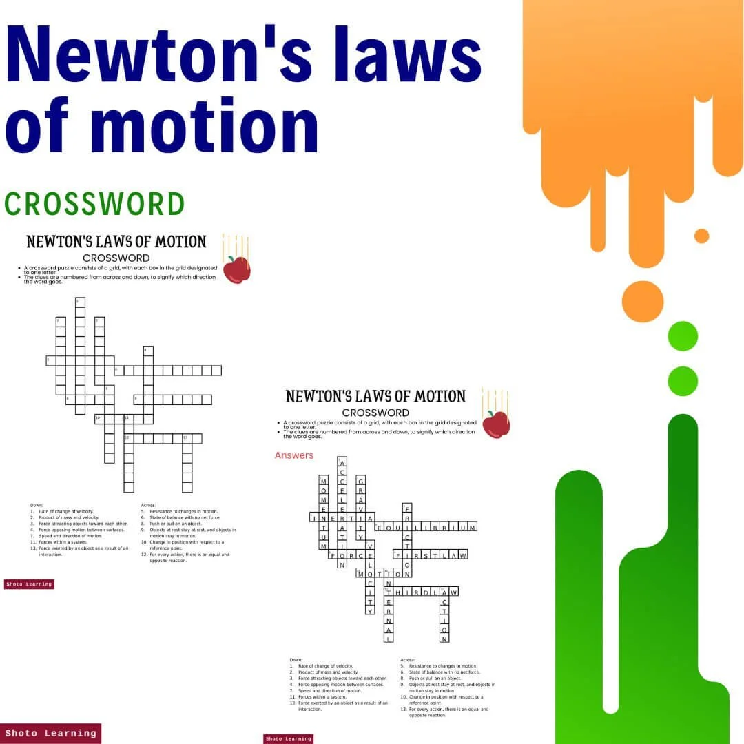 Free Newton's Laws of Motion Poster Set - Educational & Fun