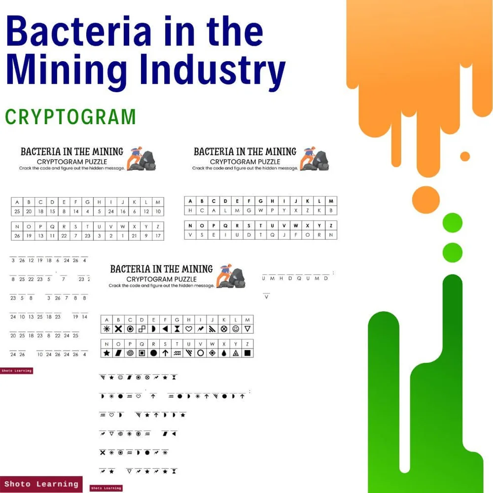 Microbial Wonders: Bacteria's Role in Mining Poster