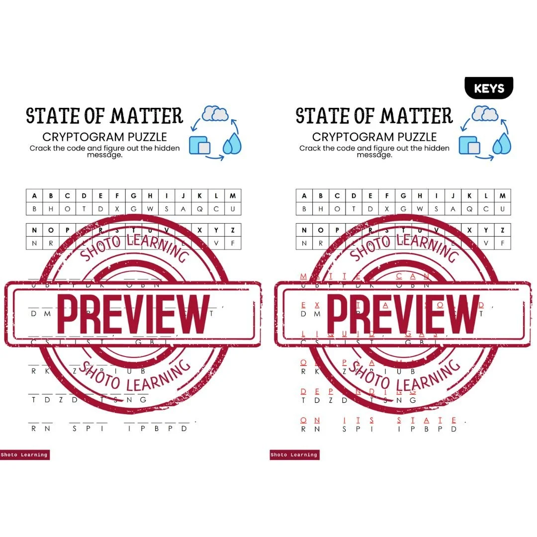 States of Matter Poster & Worksheet | Free for Kids