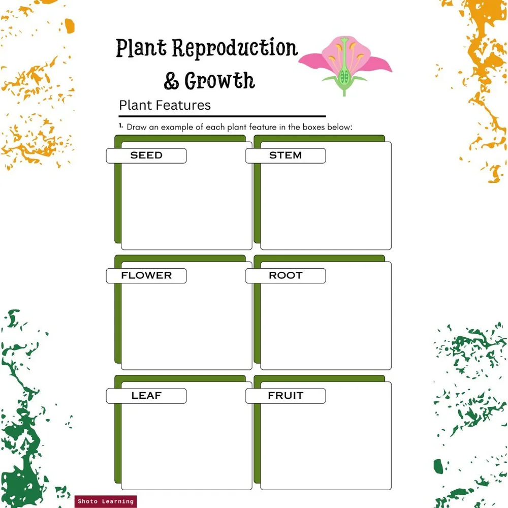 Explore Plant Reproduction & Growth with Engaging Questions