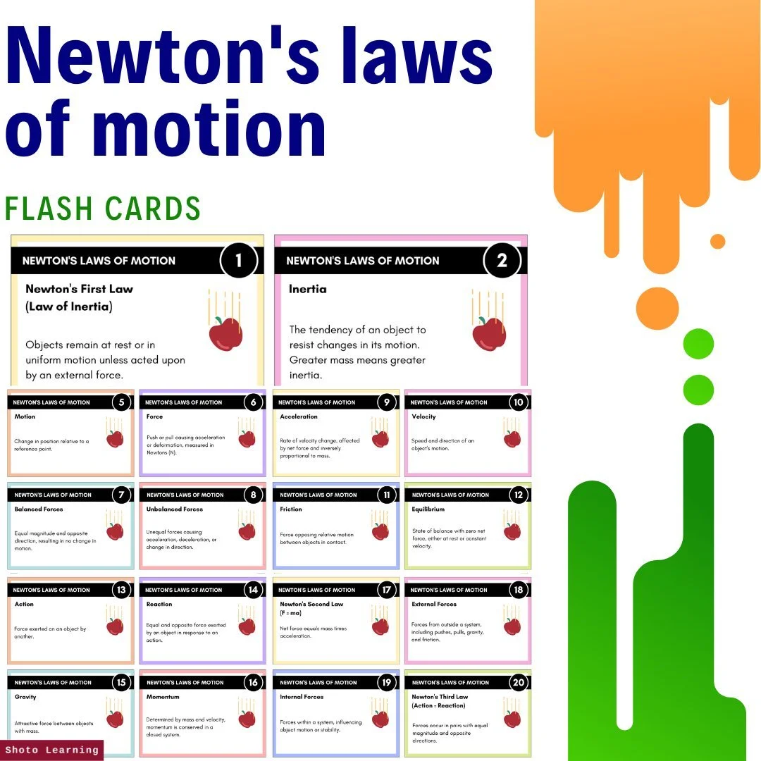 Free Newton's Laws of Motion Poster Set - Educational & Fun