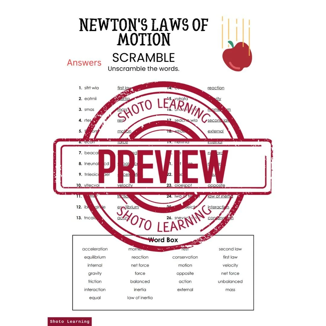 Free Newton's Laws of Motion Poster Set - Educational & Fun