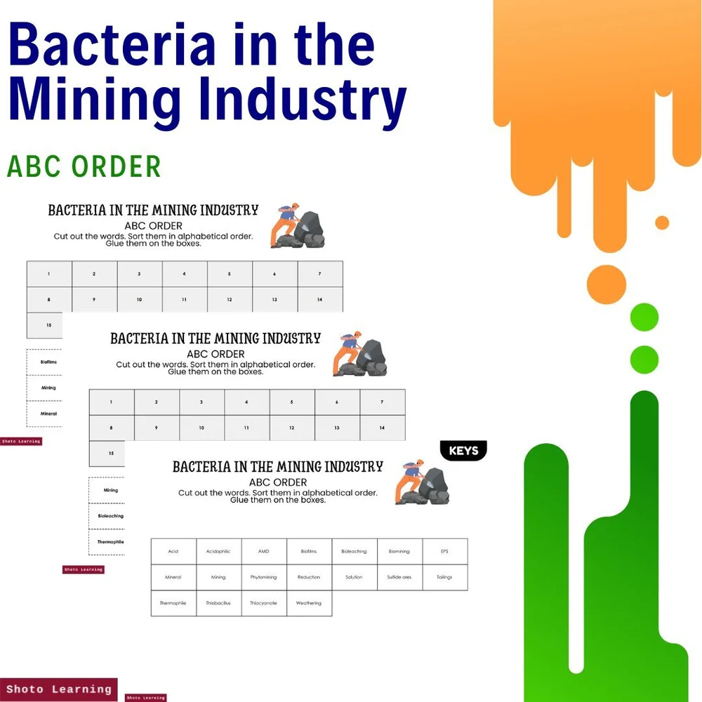Bacterial Mining Discovery Worksheet: Cut & Paste Activity