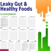 Gut Health Delights Poster: Boost Your Digestive Wellness