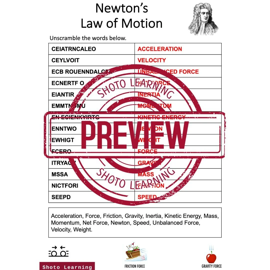 Free Newton's Laws of Motion Poster Set - Educational & Fun