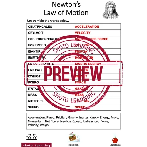 Free Newton's Laws of Motion Poster Set - Educational & Fun