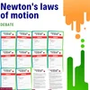Free Newton's Laws of Motion Poster Set - Educational & Fun