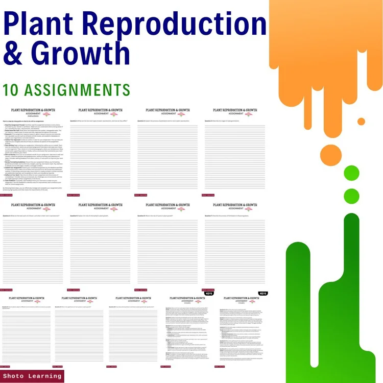 Plant Reproduction & Growth Lesson Plan for High School