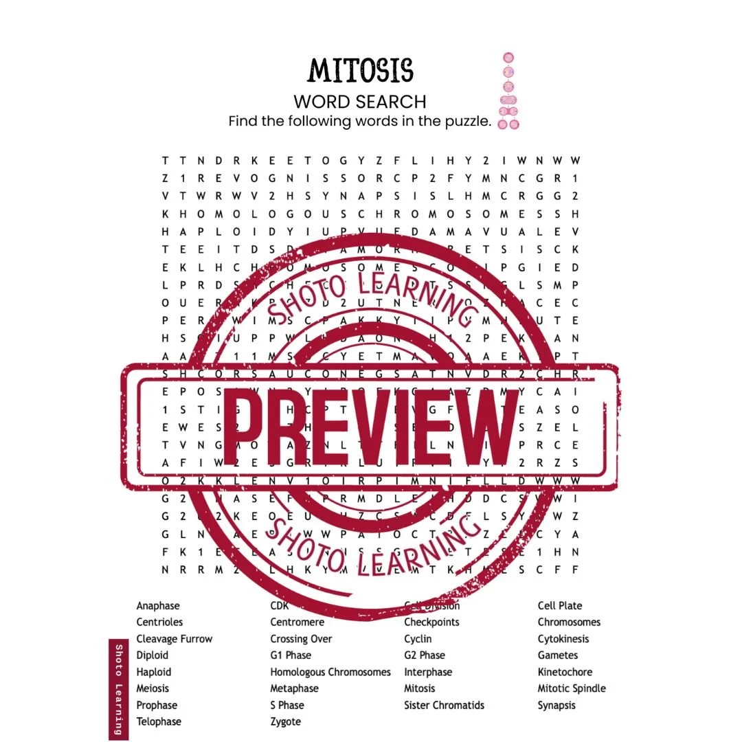 Mitosis Mastery: Your Ultimate Reading Comprehension Guide