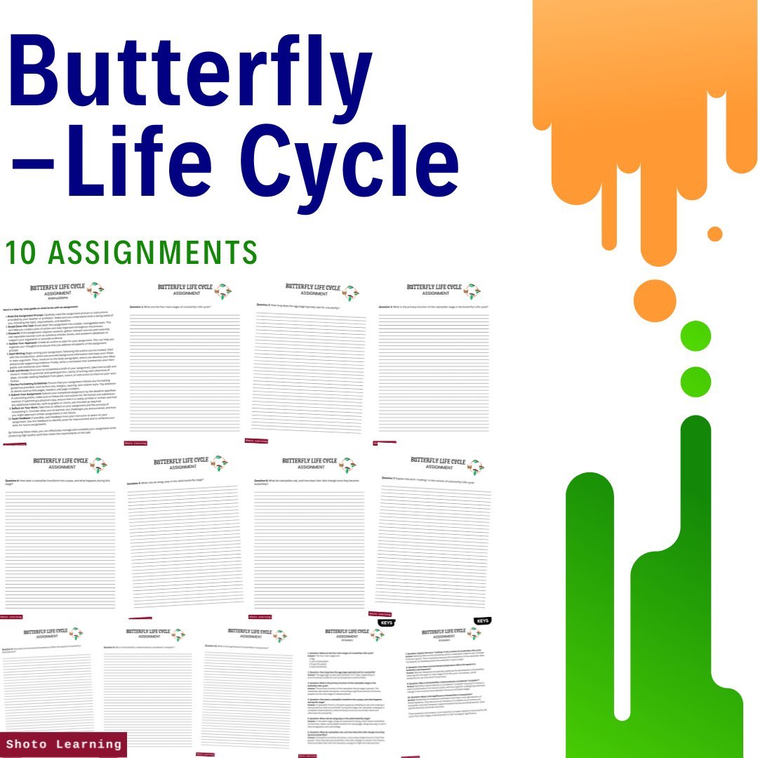 Butterfly Life Cycle Writing Prompts for Kids – Fun Learning Activity
