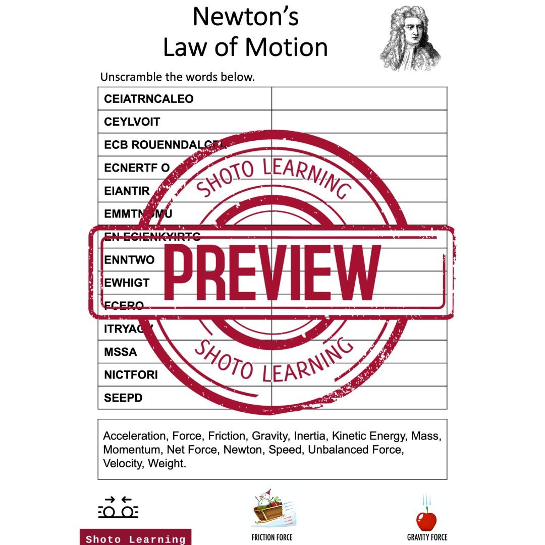 Free Newton's Laws of Motion Poster Set - Educational & Fun