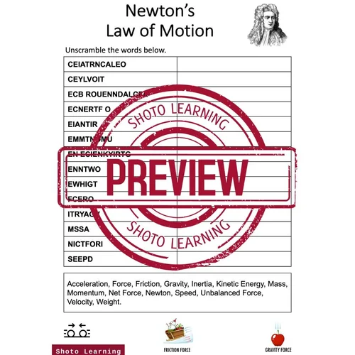 Free Newton's Laws of Motion Poster Set - Educational & Fun
