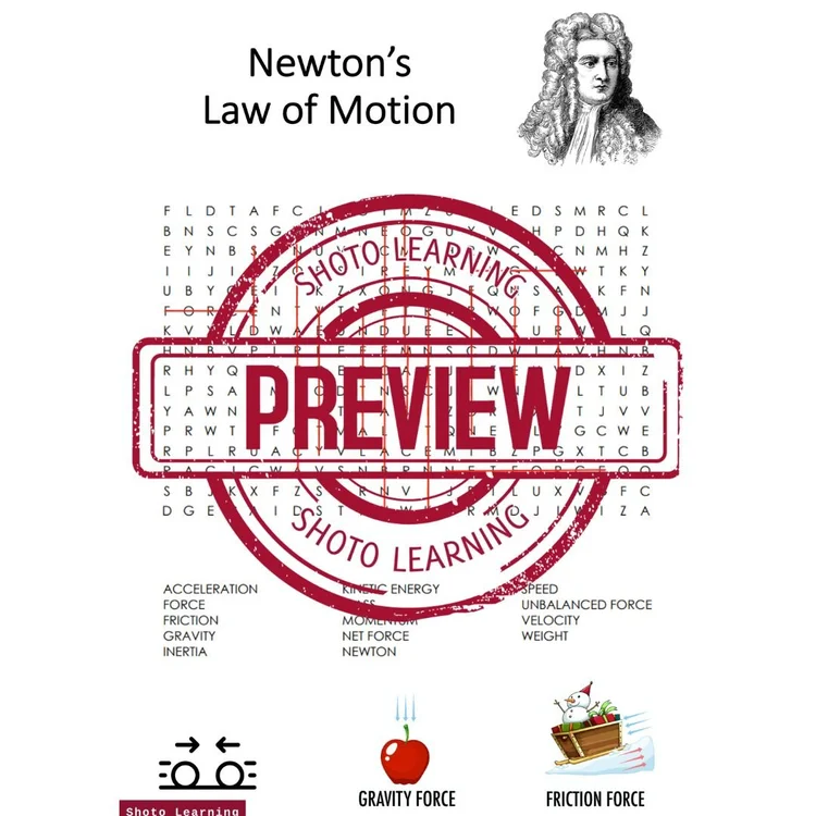 Free Newton's Laws of Motion Poster Set - Educational & Fun