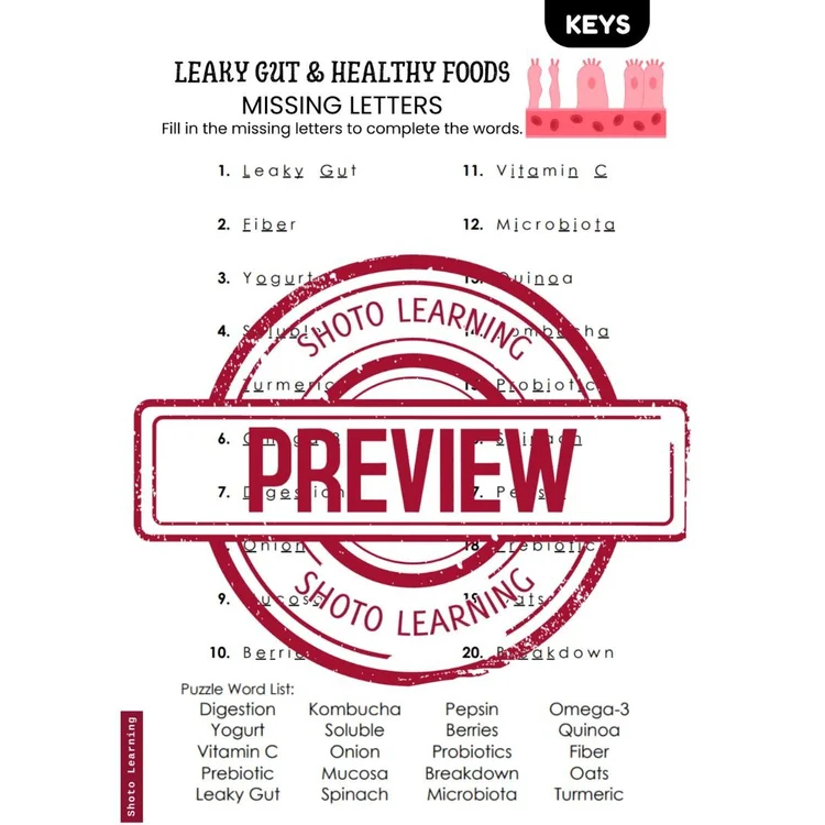 Gut Health Delights Poster: Boost Your Digestive Wellness