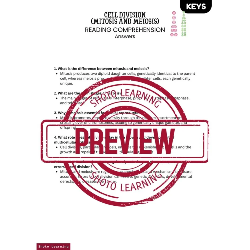 Mitosis vs Meiosis Poster: Visual Guide to Cell Division