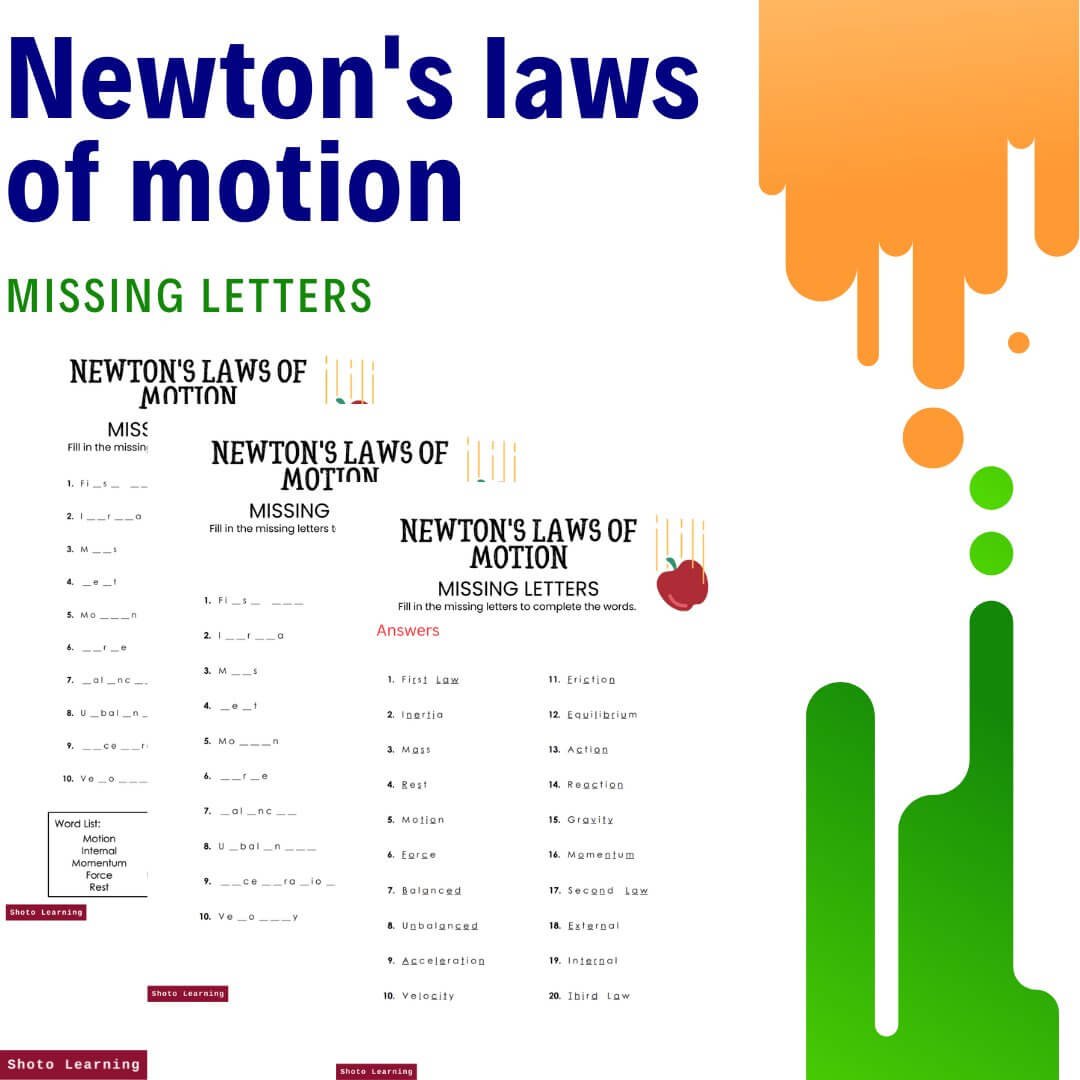 Free Newton's Laws of Motion Poster Set - Educational & Fun