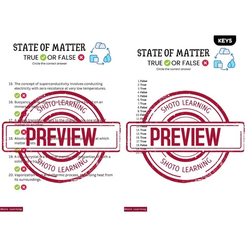 States of Matter Poster & Worksheet | Free for Kids
