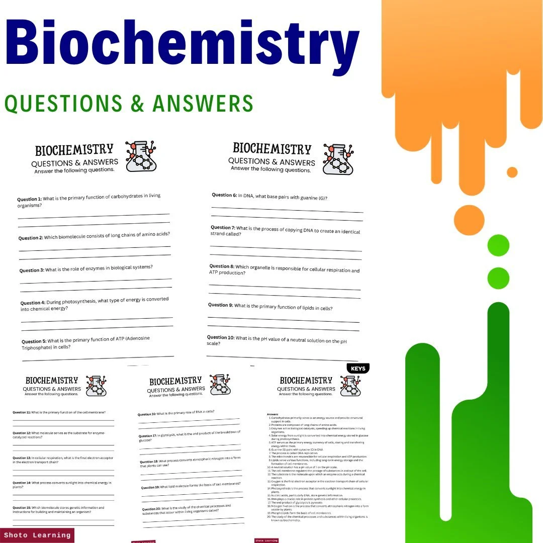 Biochemistry Missing Letter Worksheets for Fun Learning