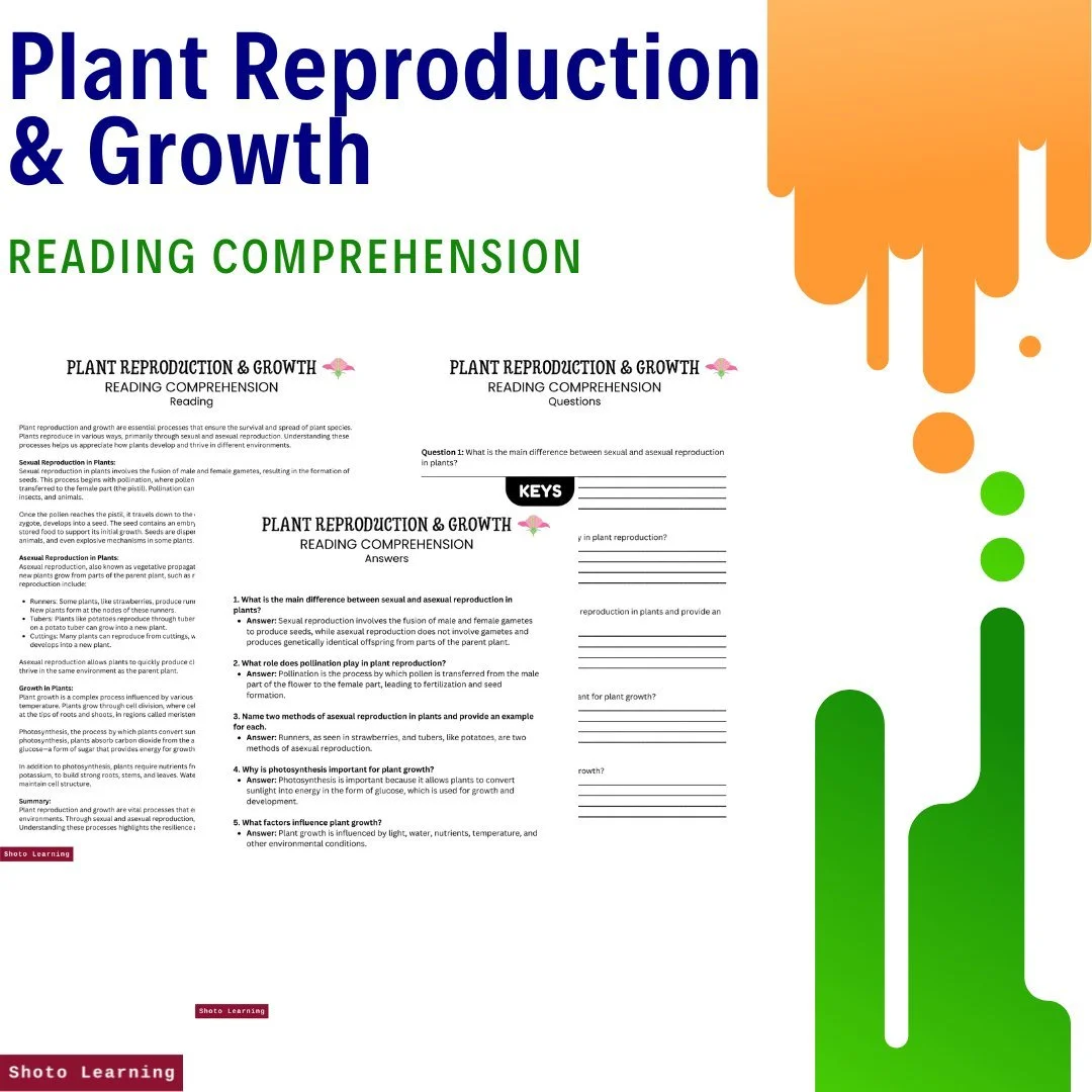 Plant Reproduction & Growth Lesson Plan for High School