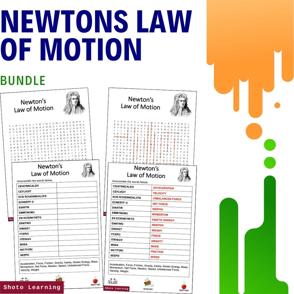 Free Newton's Laws of Motion Poster Set - Educational & Fun