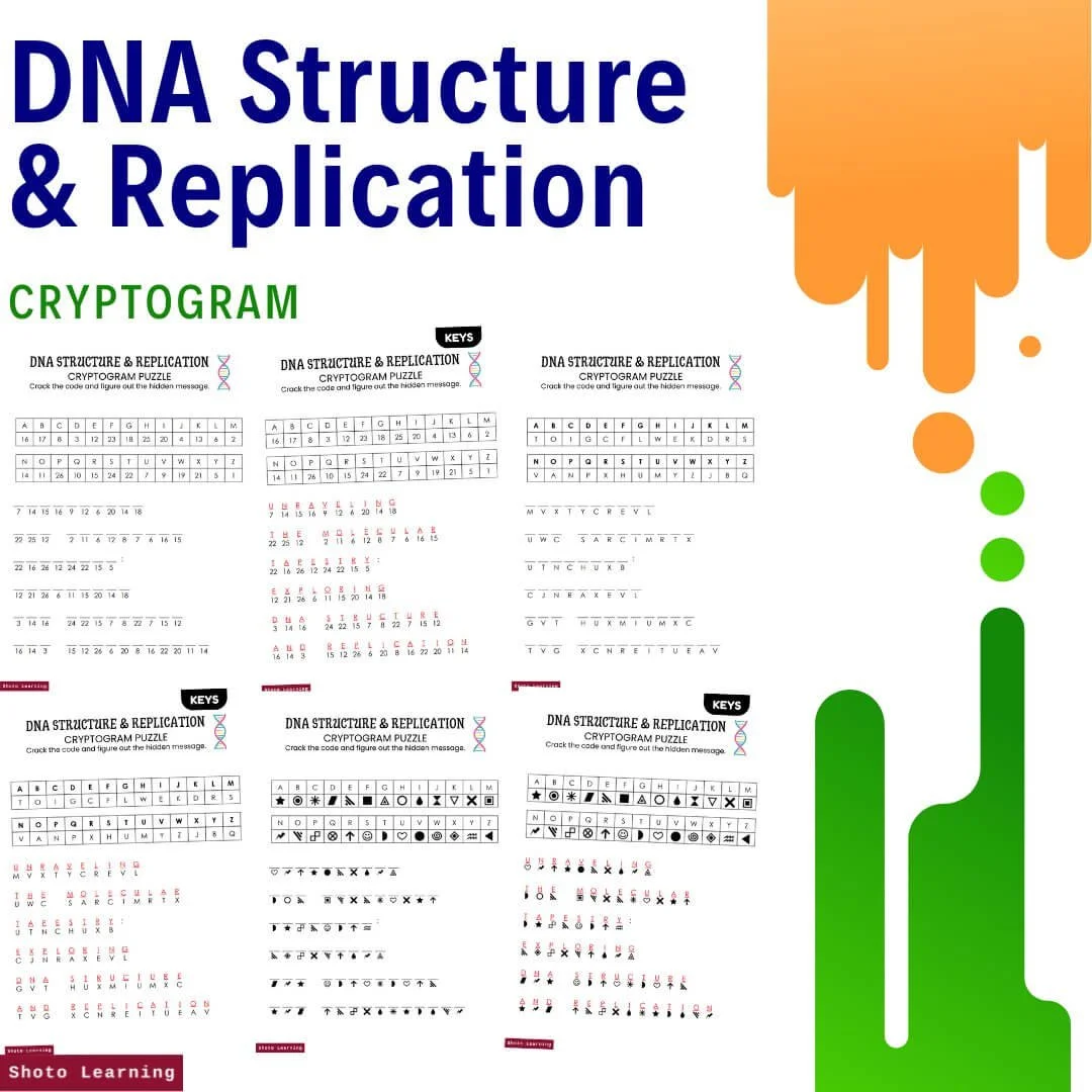 DNA Structure & Replication Mastery Worksheet | Fill in the Blank