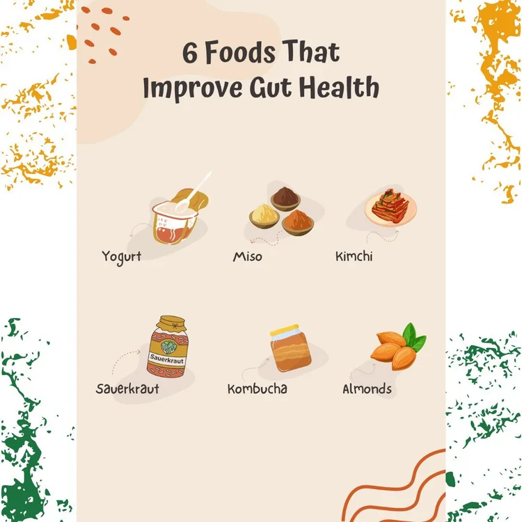 Gut Health Quiz: Revitalize Your Gut with 20 Questions & Answers