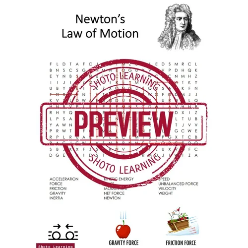 Free Newton's Laws of Motion Poster Set - Educational & Fun