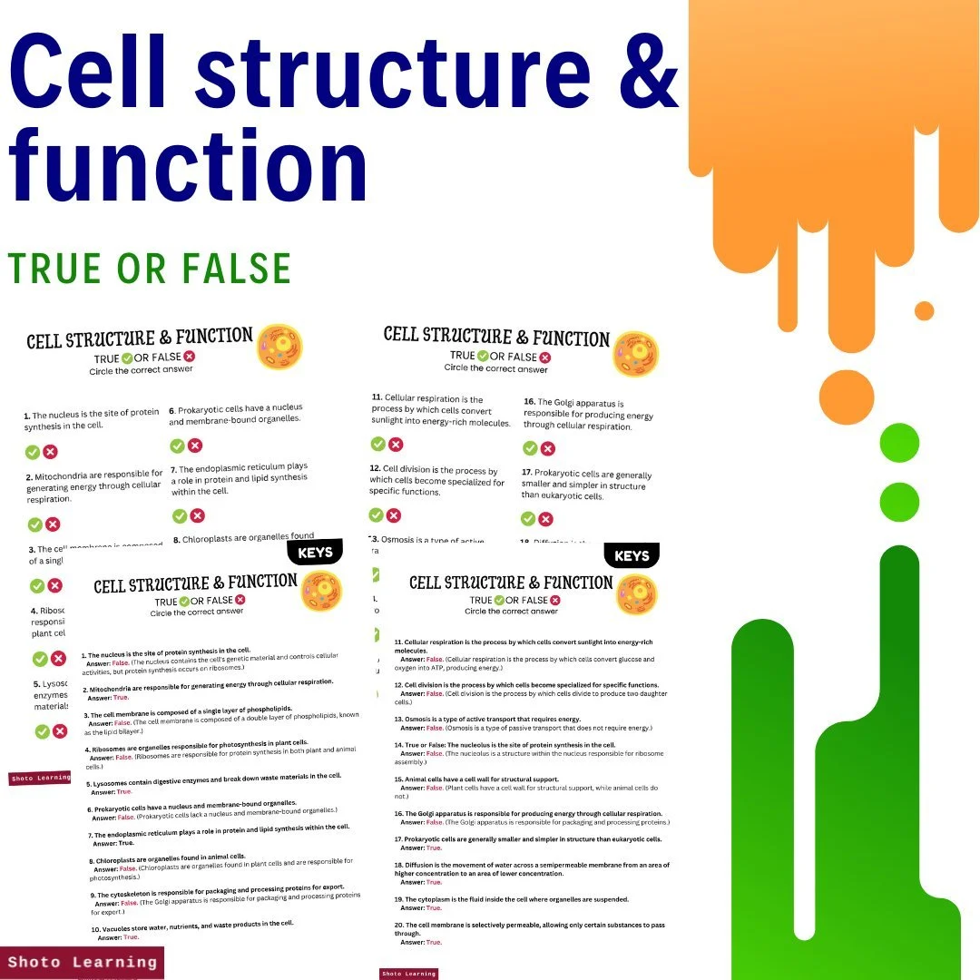 Cell Structure & Function Worksheet | Engage Biology Students