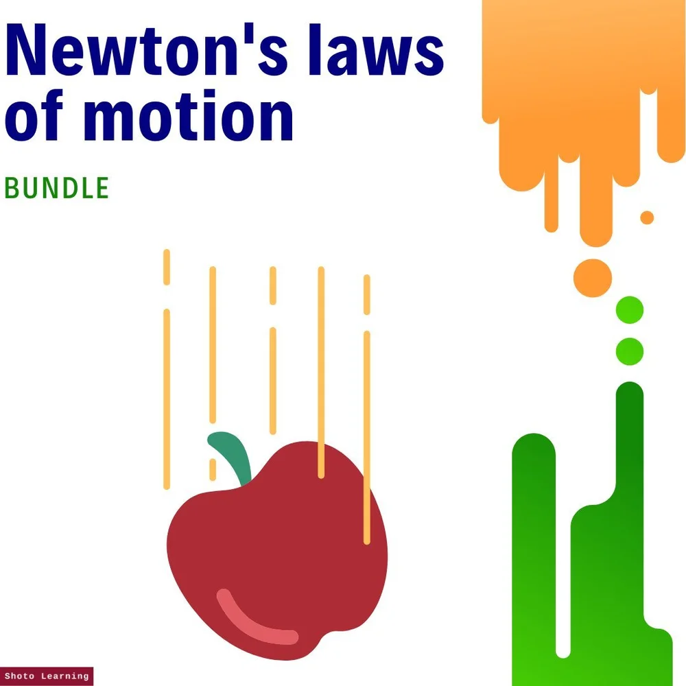 Free Newton's Laws of Motion Poster Set - Educational & Fun