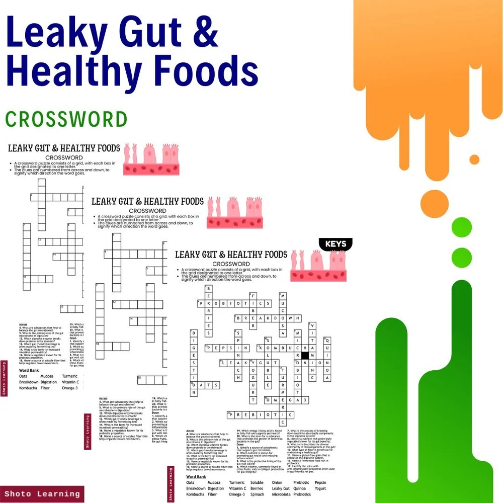 Gut Health Delights Poster: Boost Your Digestive Wellness