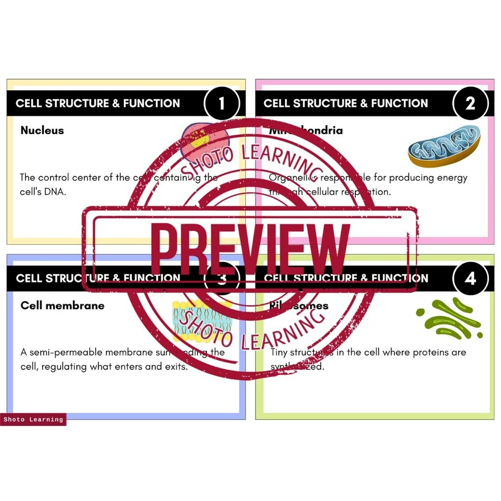 Cell Structure & Function Bingo: Engaging Biology Learning Game