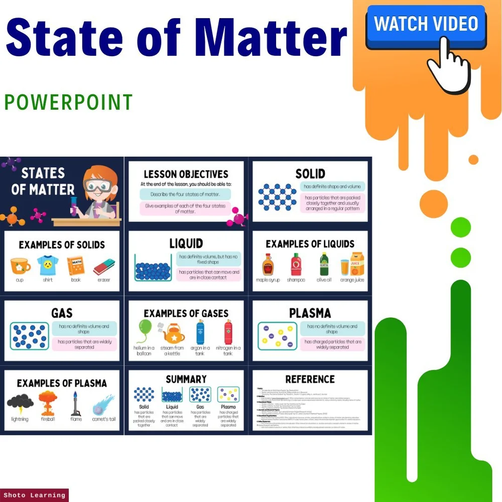 States of Matter Poster & Worksheet | Free for Kids