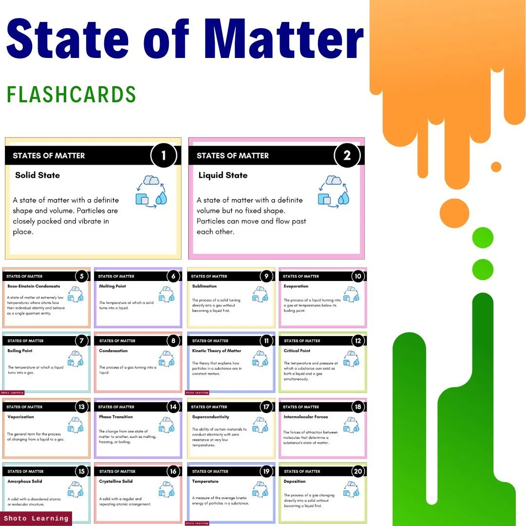 States of Matter Poster & Worksheet | Free for Kids