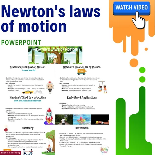 Free Newton's Laws of Motion Poster Set - Educational & Fun