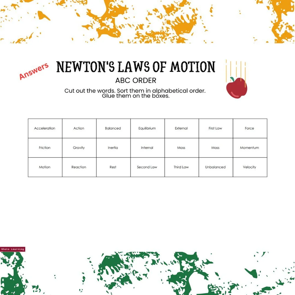 Free Newton's Laws of Motion Poster Set - Educational & Fun