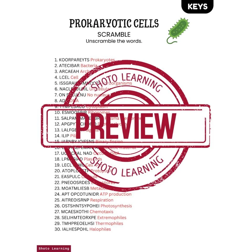 Prokaryotic Cell Q&A Mastery: 20 Questions & Answers