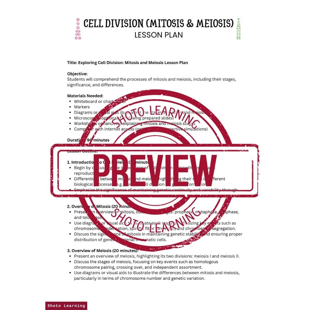 Mitosis vs Meiosis Poster: Visual Guide to Cell Division