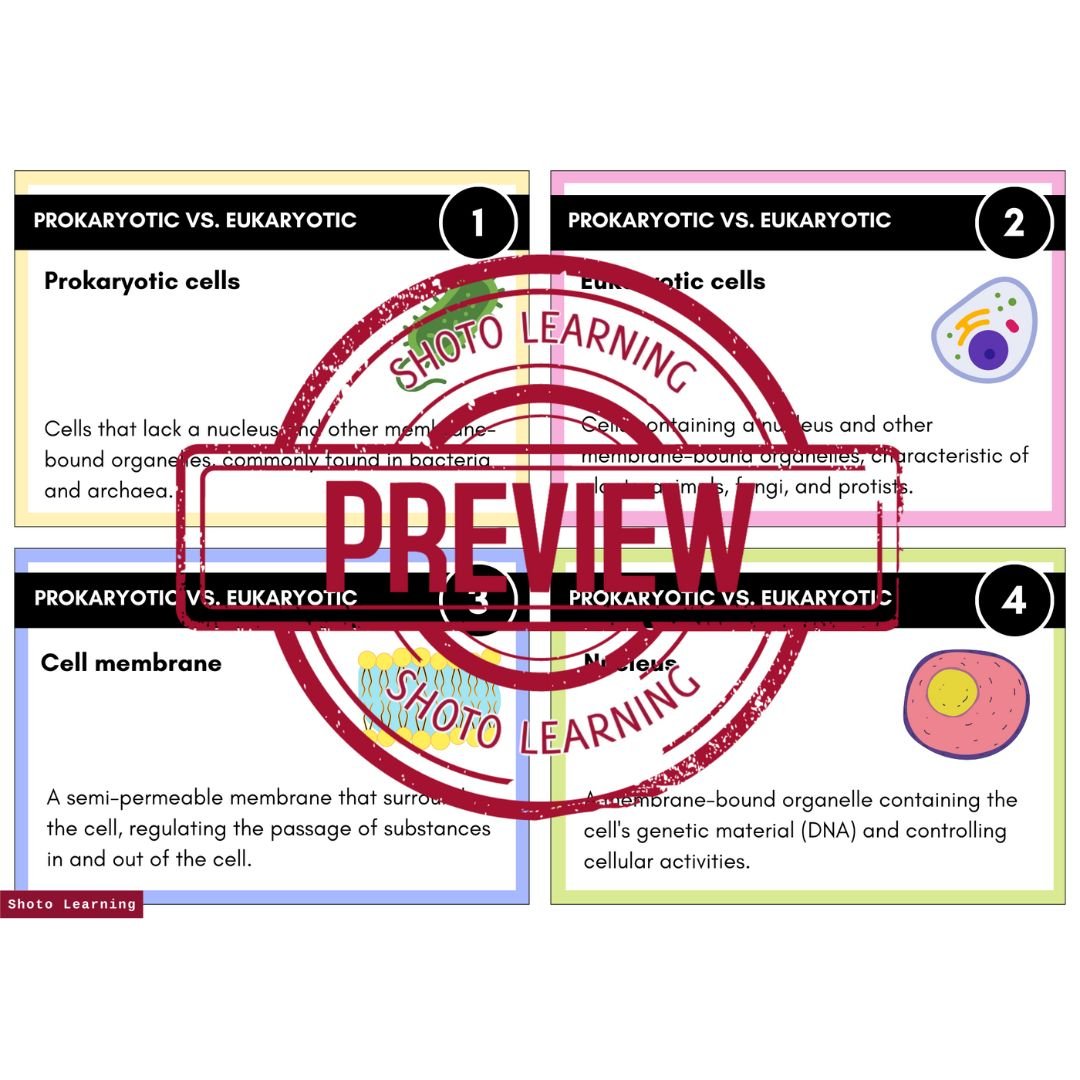 Printable Science Worksheets – Cell Biology Bundle