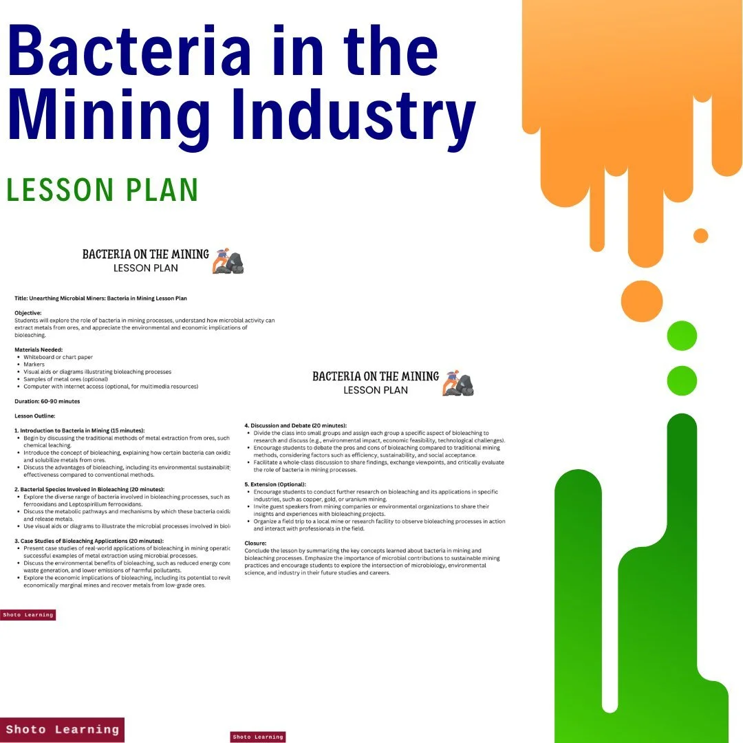 Bacteria in Mining: PowerPoint & Speech on Microbial Innovation