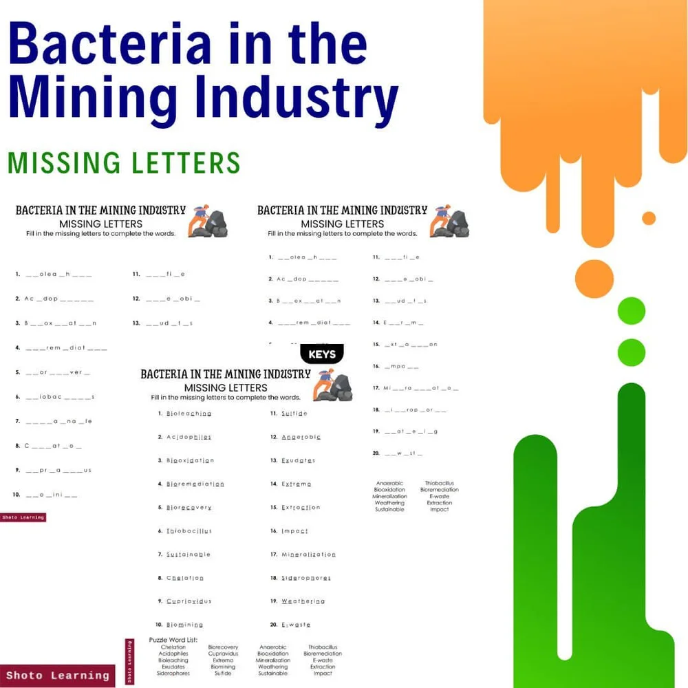 Microbial Wonders: Bacteria's Role in Mining Poster