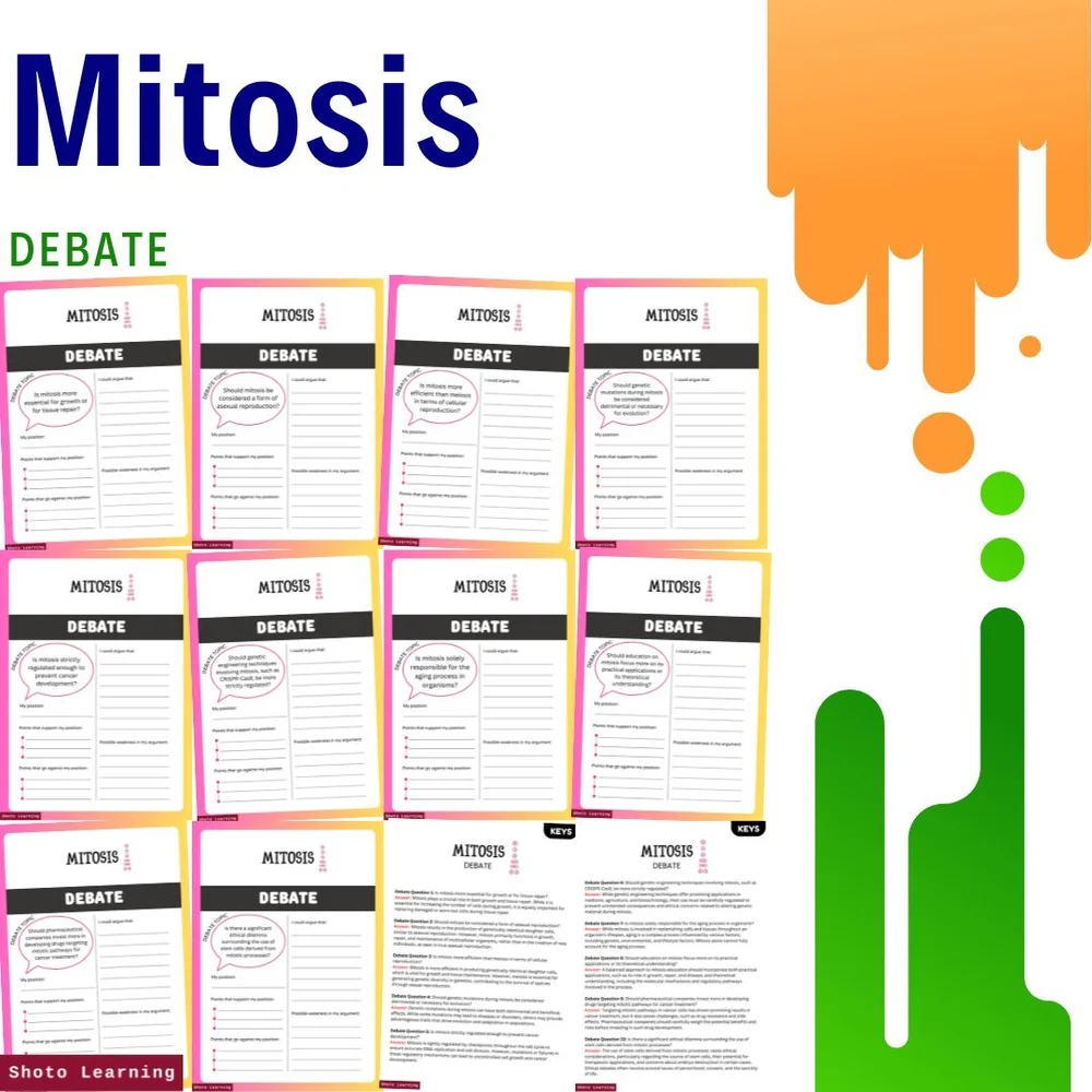 Unveiling Mitosis Poster - Educational Cell Division Chart