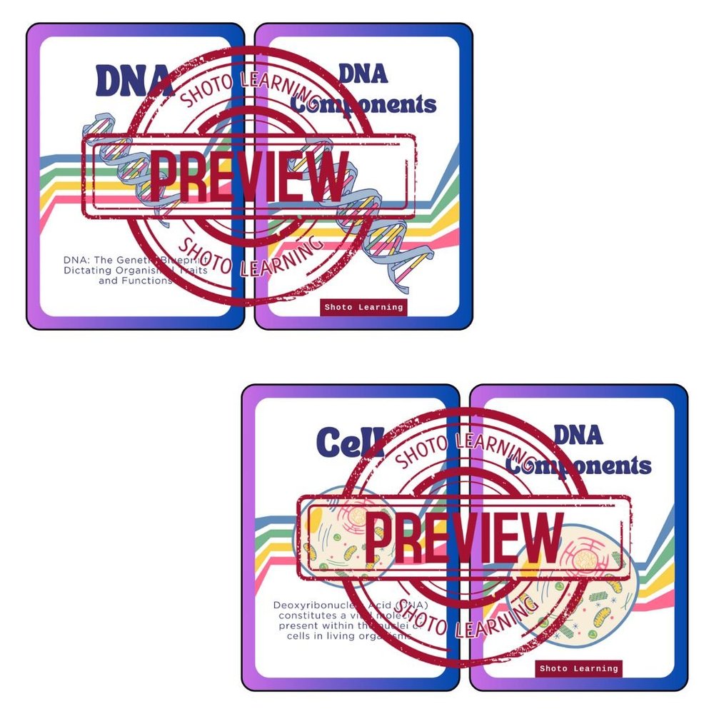 DNA Structure & Replication Mastery Worksheet | Fill in the Blank