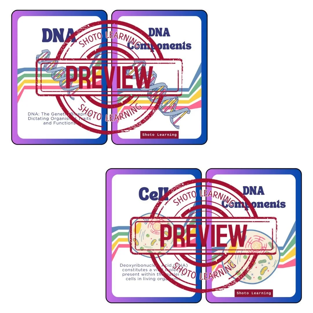 DNA Structure & Replication Mastery Worksheet | Fill in the Blank