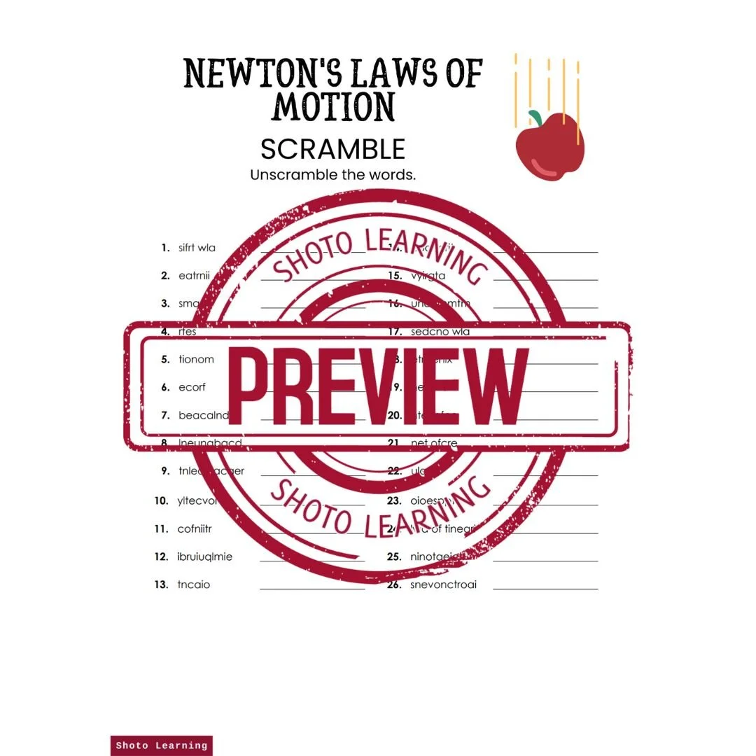 Free Newton's Laws of Motion Poster Set - Educational & Fun